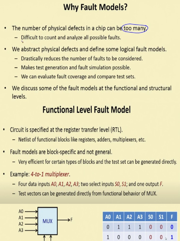 Fault Modeling Pdf 1653