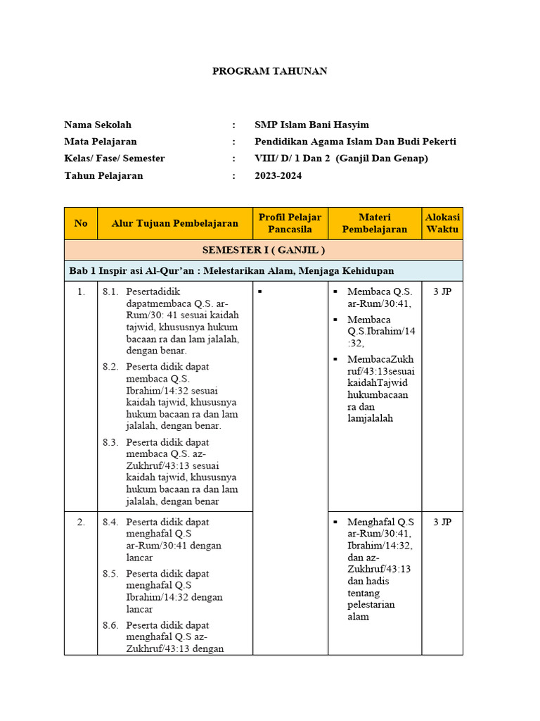 Program Tahunan Kelas 8 (Kurmer) | PDF | Kajian Bahasa Asing | Sains ...