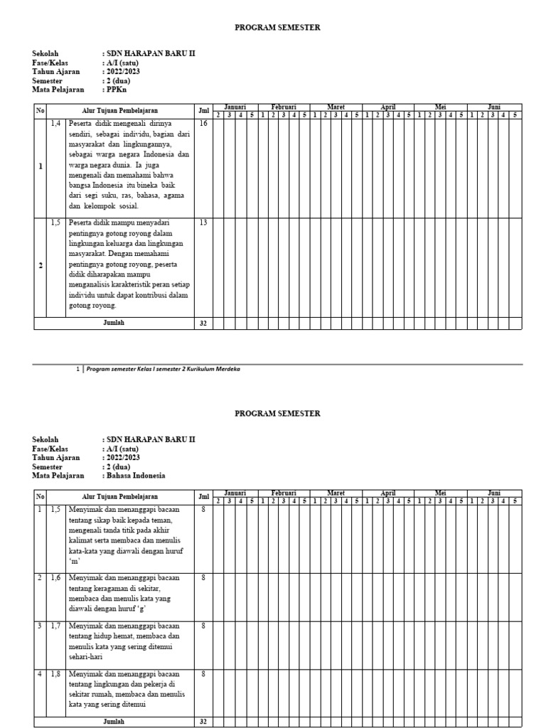 Prosem Kelas 1 Semester 2 | PDF | Karier & Perkembangan
