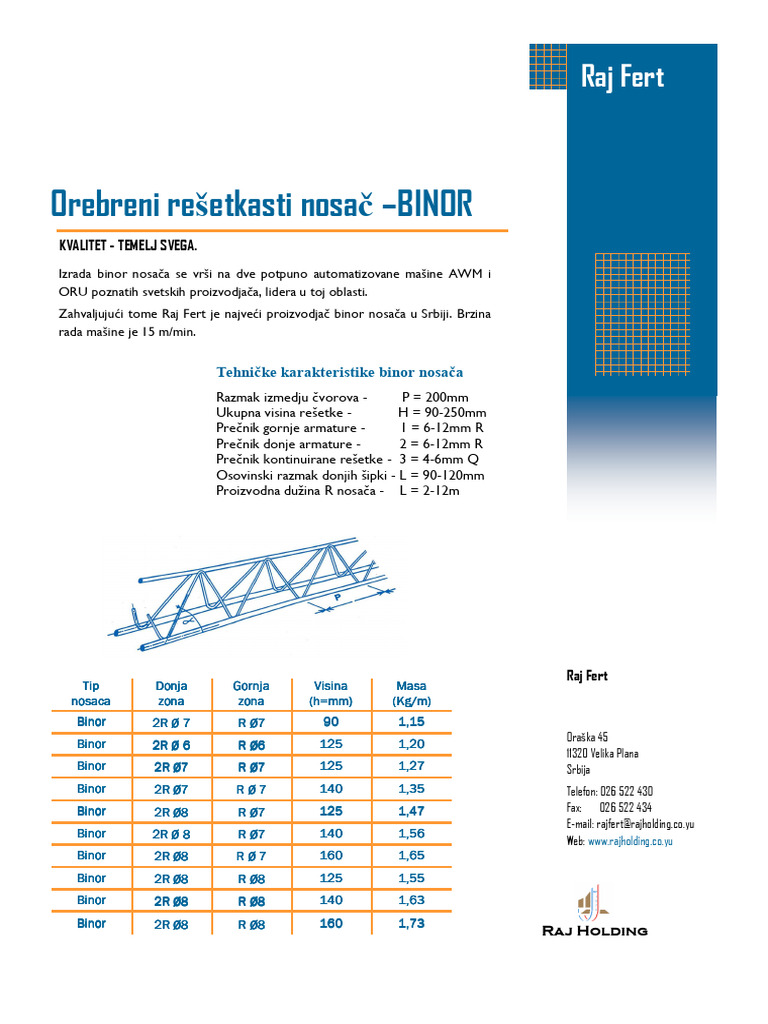 rajfert_binor_nosaci | PDF