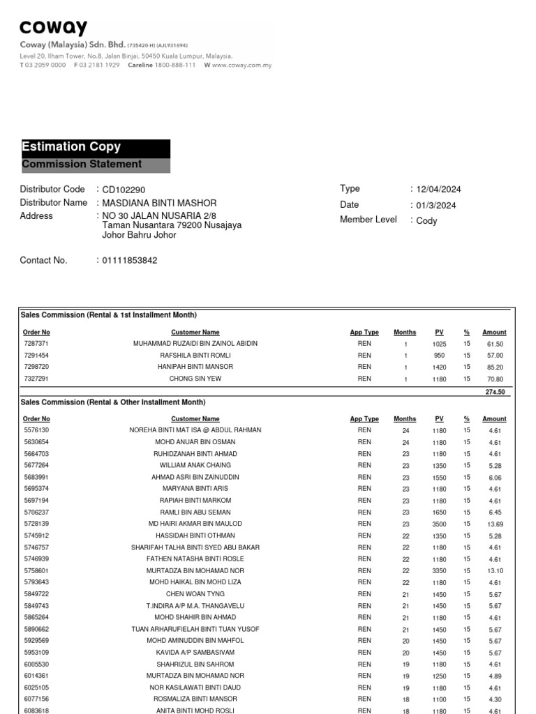 CodyCommission 12042024 | PDF | Tax Deduction | Taxes