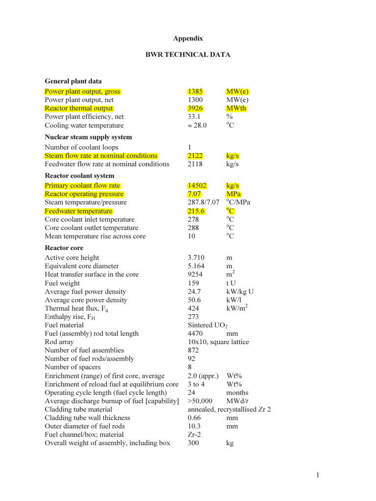 Datos Técnicos Del BWR | PDF | Nuclear Fuel | Energy Conversion