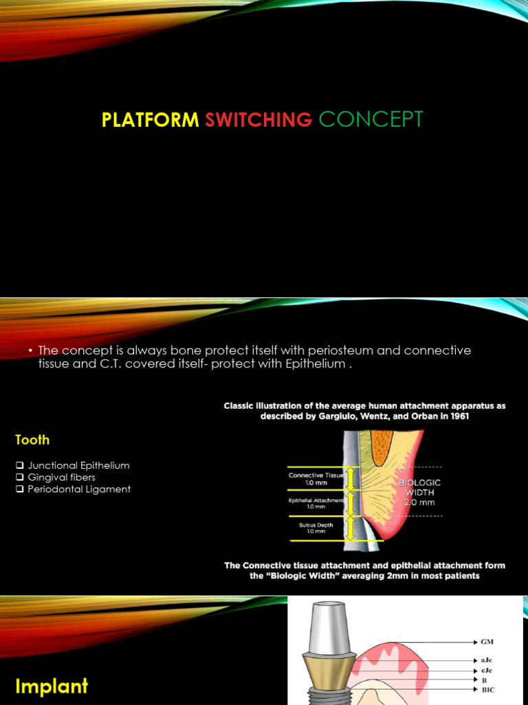 Platform Switching and Ossiointegration | PDF | Dental Implant | Mouth
