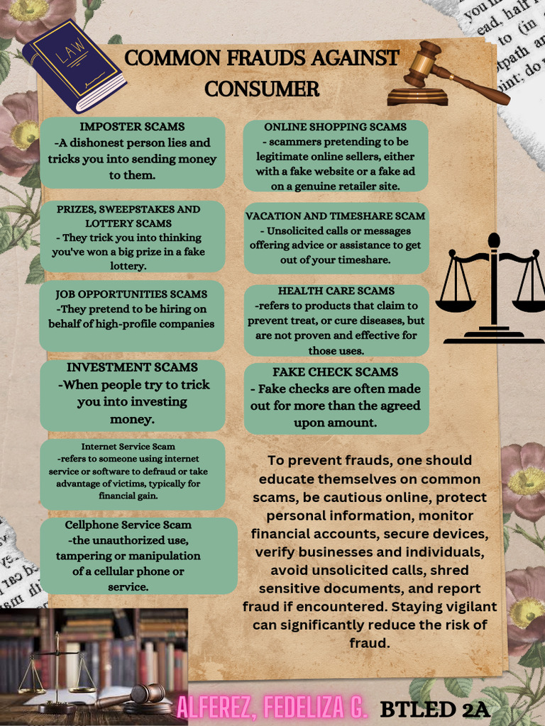 INFOGRAPHICjdjddndudss | PDF | Fraud | Lottery