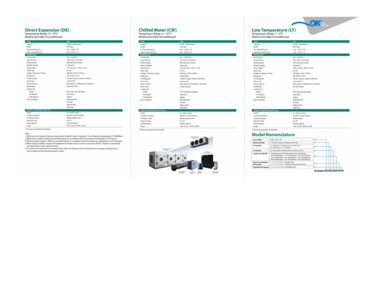 OK Brochure AHU | PDF