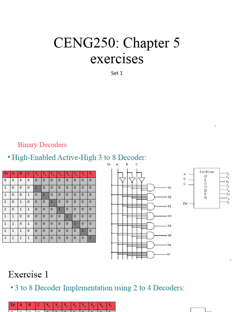 CENG250 - Chapter 5 Exercises - Set 1 | PDF | Logic Gate | Digital Electronics