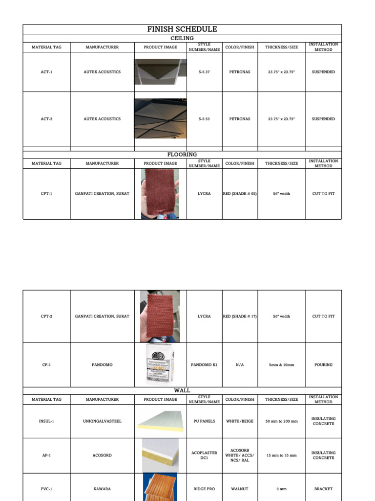 Material Specifications and Installation Guide | PDF | Building ...