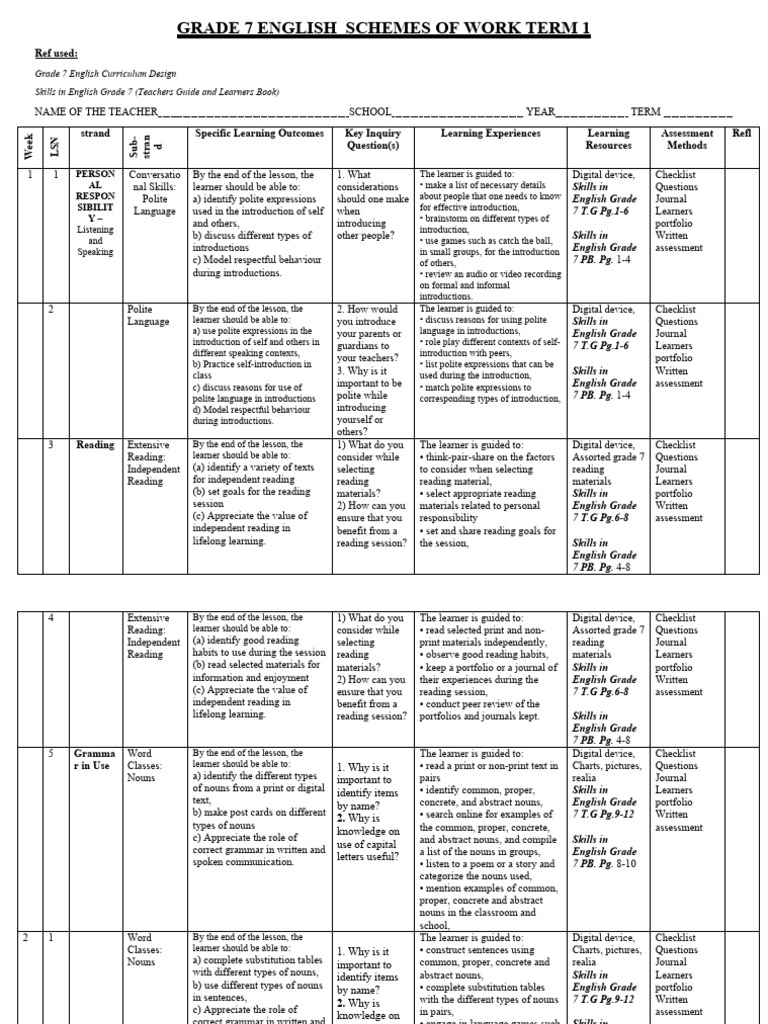 Grade 7 English Schemes of Work Term 1 | PDF | Learning | Narrative