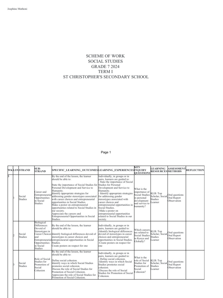 Social Studies - Grade 7 - Term-I | PDF | Learning | Earth