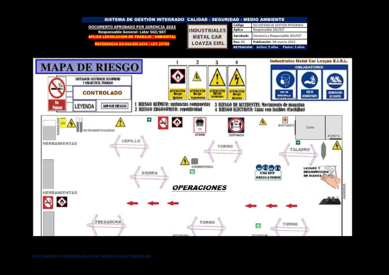 MAPA DE RIESGOS | PDF