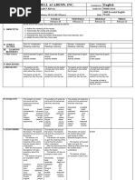 San Diego Quick Assessment Tool | PDF