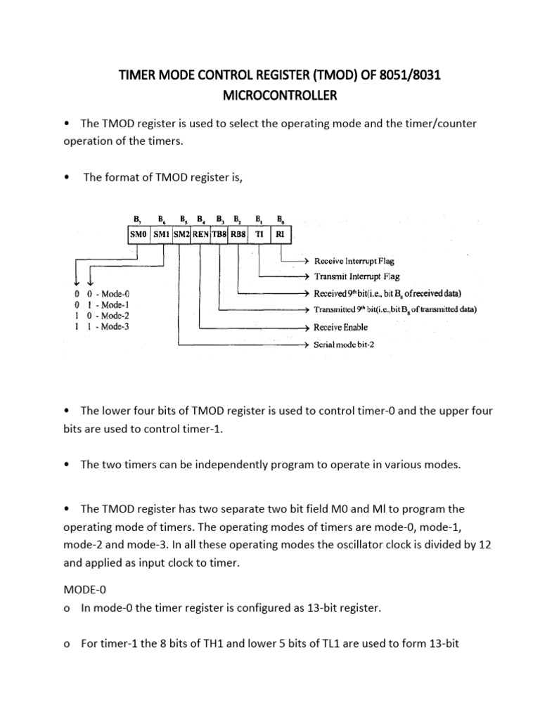 Timer Mode Control Register TMOD of 8051 8031 Microcontroller | PDF ...