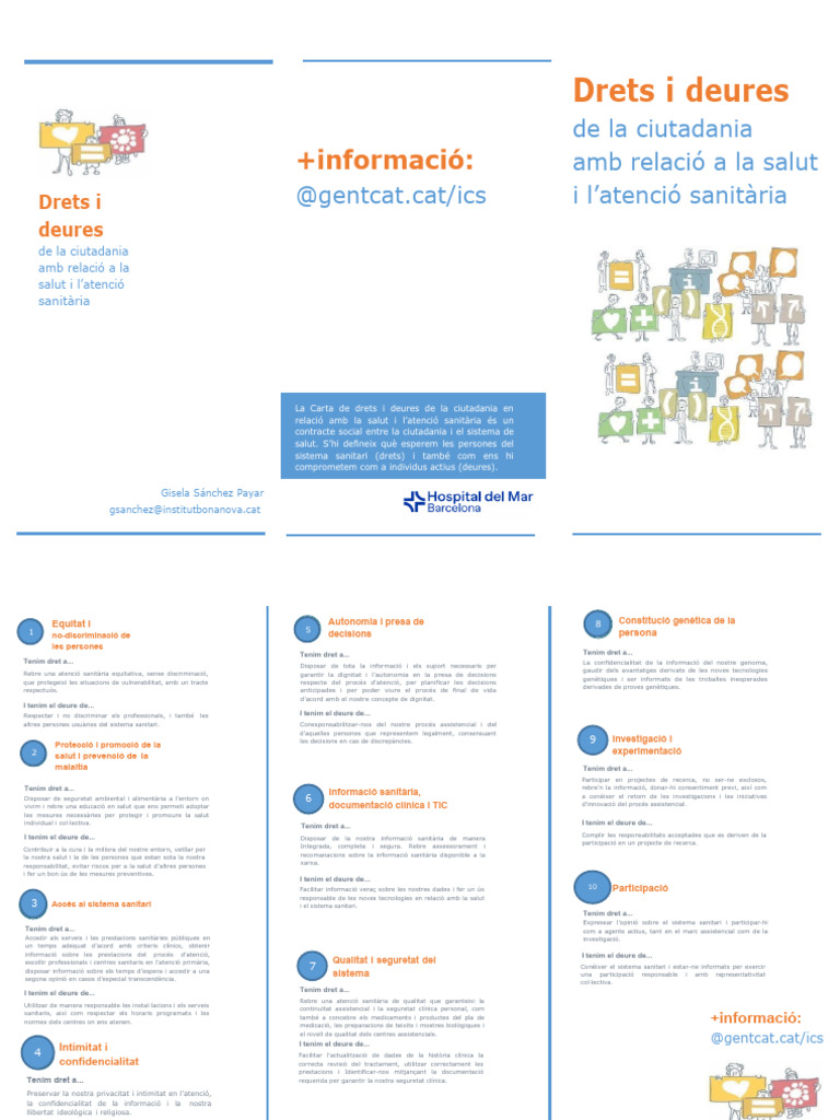 Tríptic Drets I Deures, Gisela Sánchez | PDF