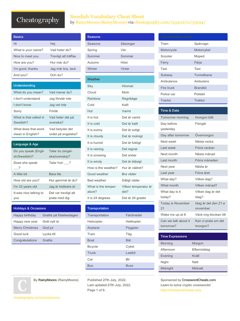 Rainymoons Swedish Vocabulary | PDF