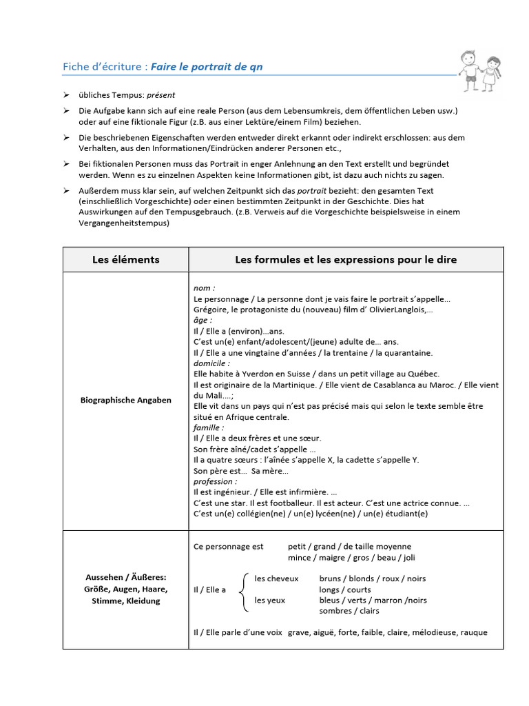 Fiche d'écriture : Portrait de personnage | PDF