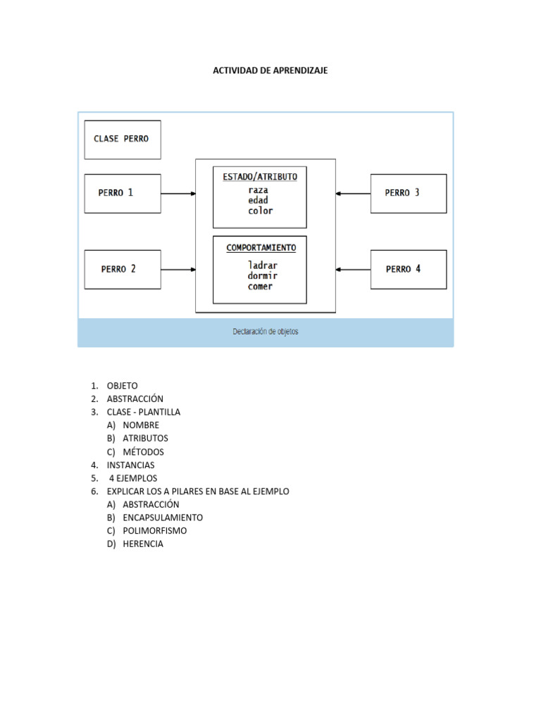 Ejemplos de POO: Clases y Objetos | PDF | Herencia (Programación Orientada a Objetos) | Objeto ...