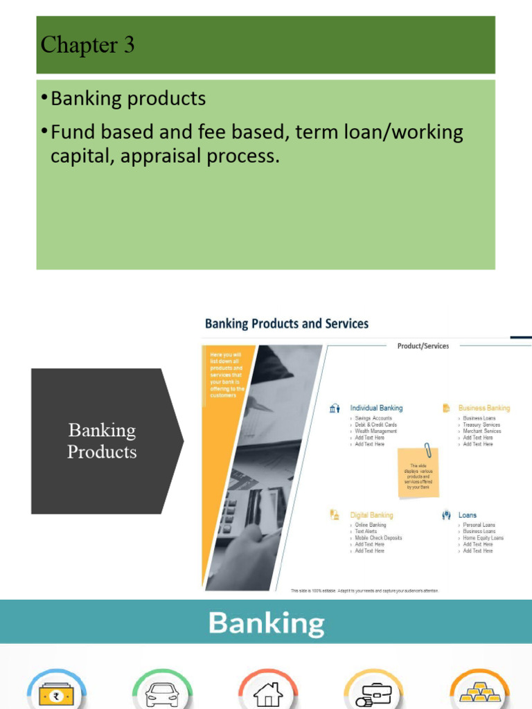 Chapter 3 Banking Products | PDF