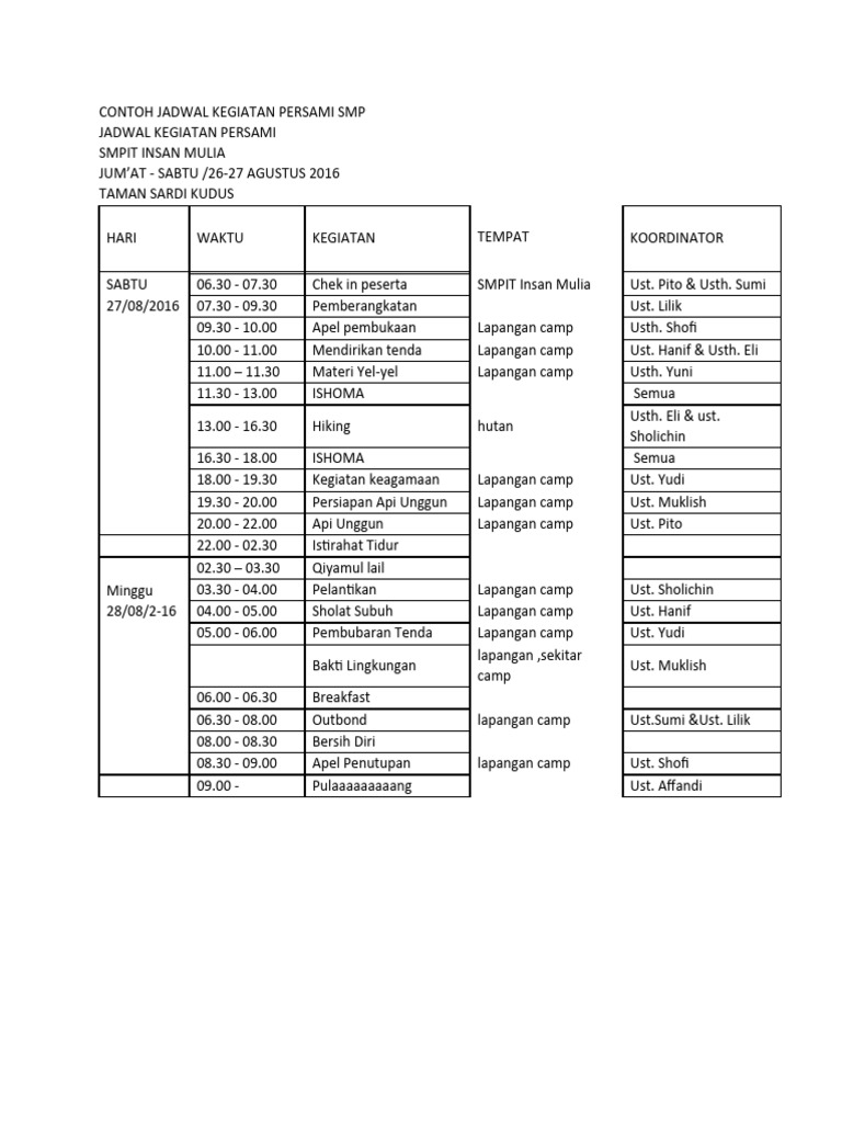Contoh Jadwal Kegiatan Persami SMP | PDF | Kesehatan Holistik | Sains ...