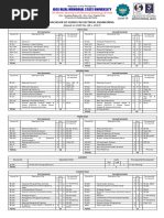 LSU Electrical Engineering Flowchart | PDF | Electrical Engineering ...