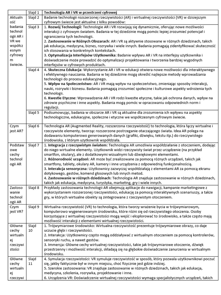 Technologia AR I VR W Przestrzeni Cyfrowej 1 | PDF