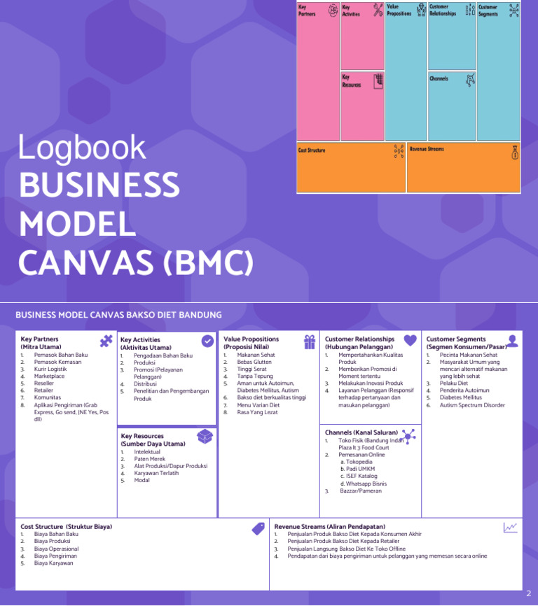 Business Model Canvas - BMC BAKSO DIET BANDUNG | PDF