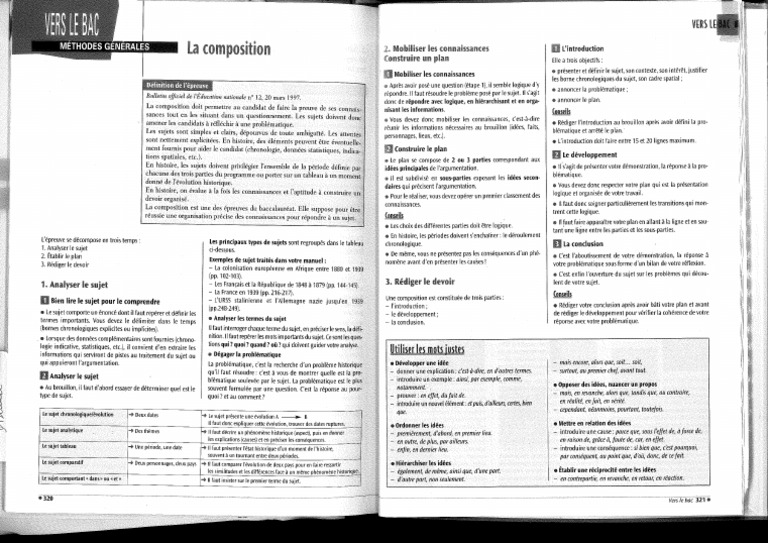 Méthode Bac Composition | PDF