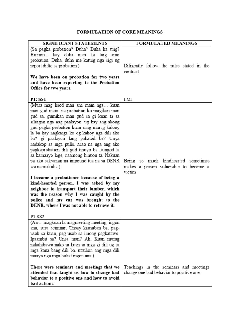 Formulation of Core Meanings | PDF