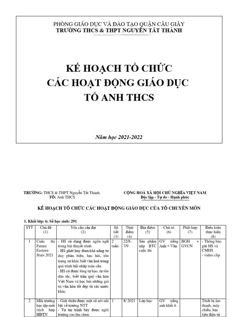 KHGD TCM Ti NG Anh | PDF