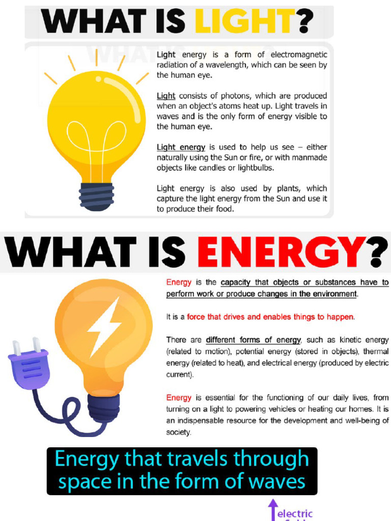Understanding Wavelengths & Mirrors | PDF