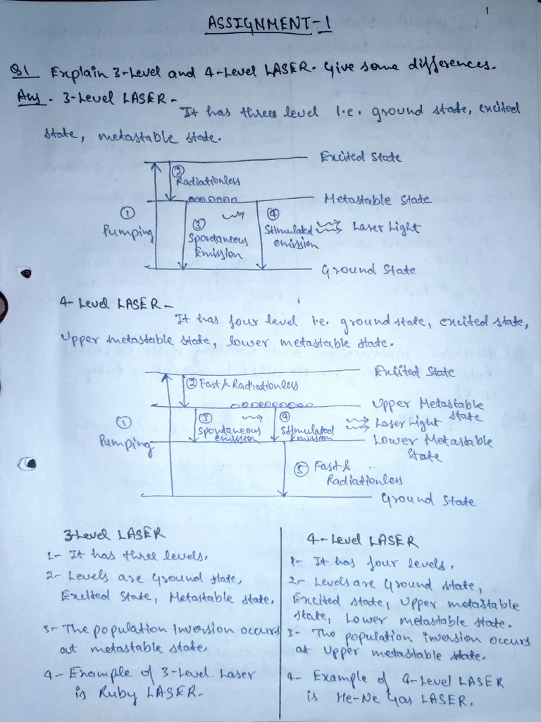 Physics Assignment 1a Pdf Quantum Optics Laser