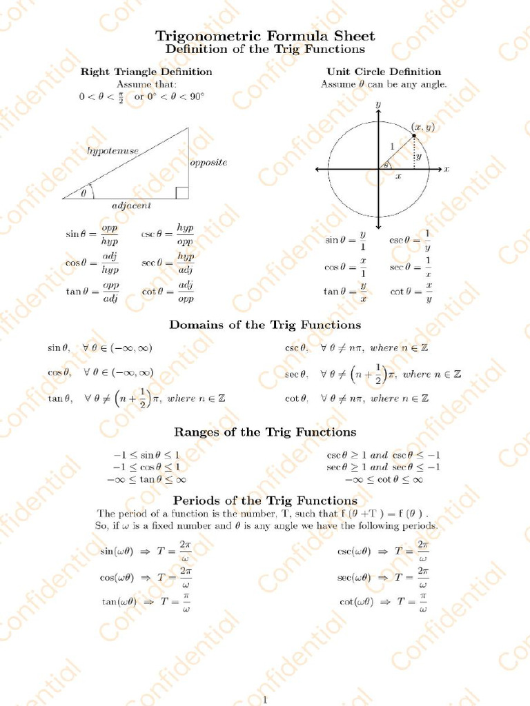 Trigonometry InverseTrignometry - Formulas | PDF