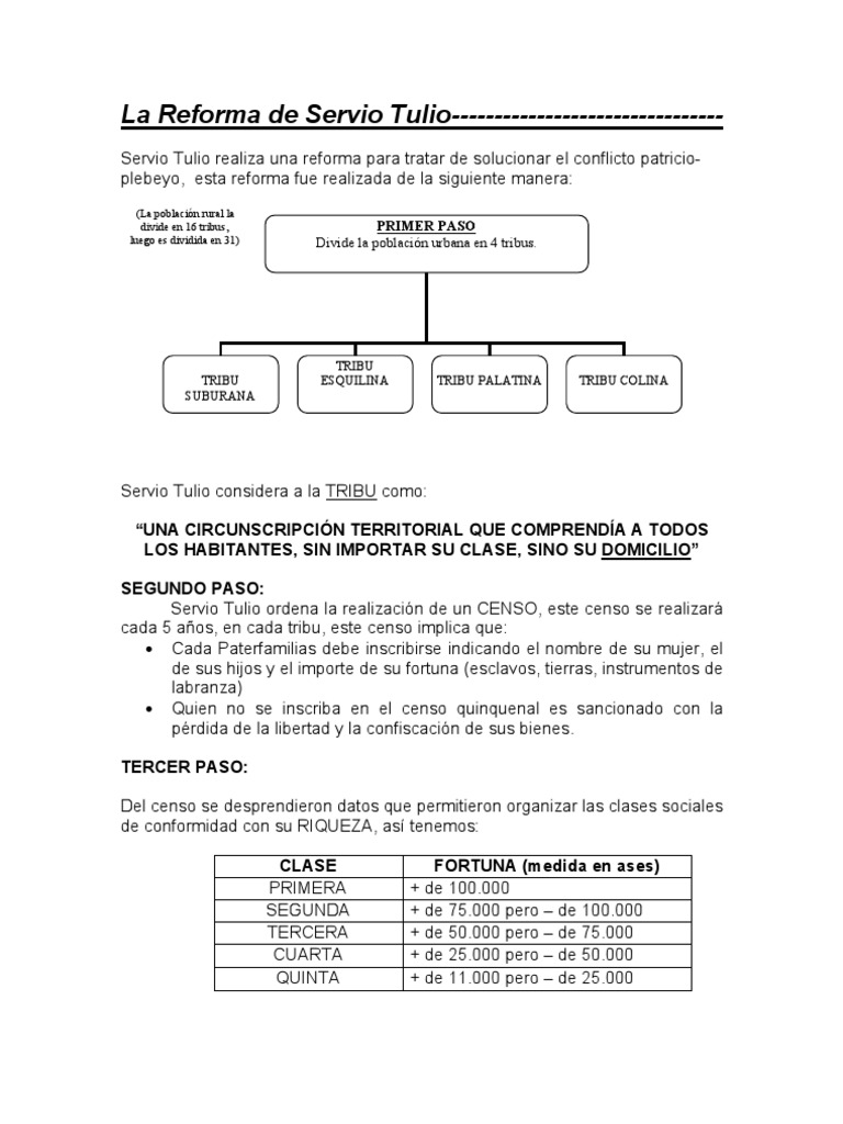 Reformas de Servio Tulio en Roma | PDF | Roma antigua | Gobierno