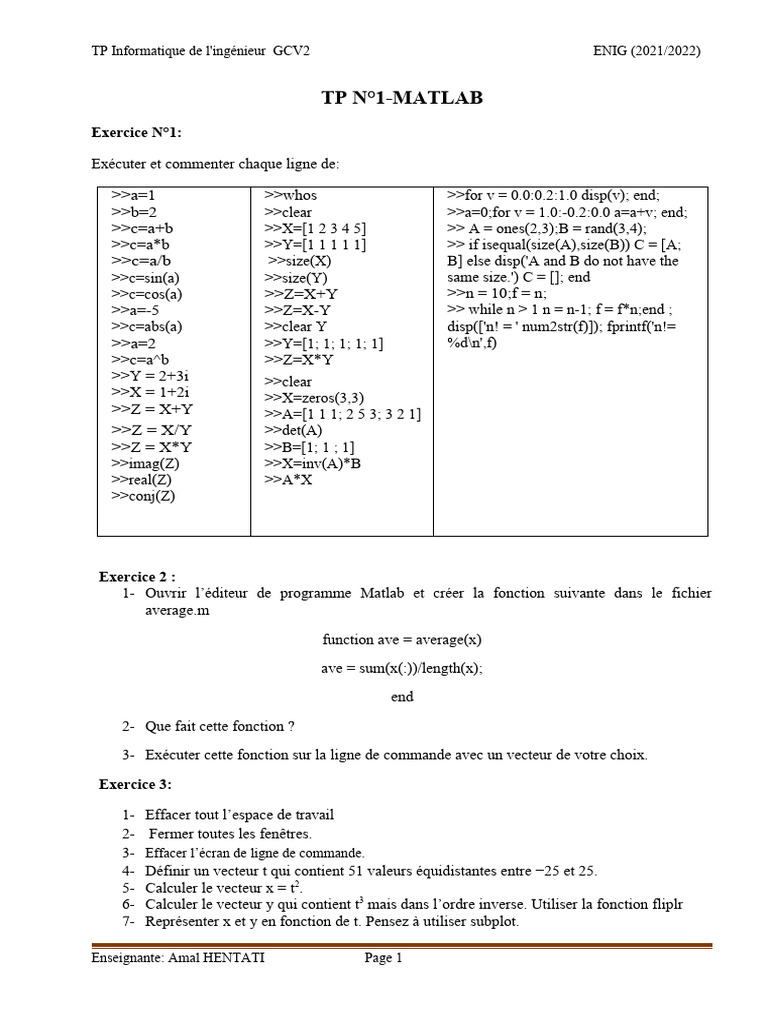 TPN° 1 Pour Tirage | PDF | Intégral | Polynôme