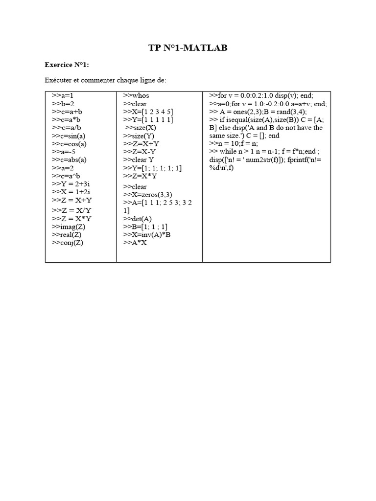 TP N1 Matlab | PDF