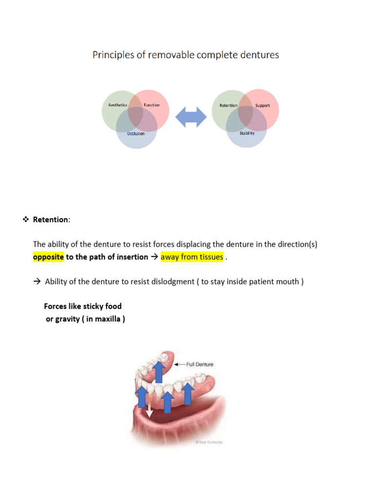 Prostho 1 Mid 2 2022 Vid | PDF | Dentures | Tooth