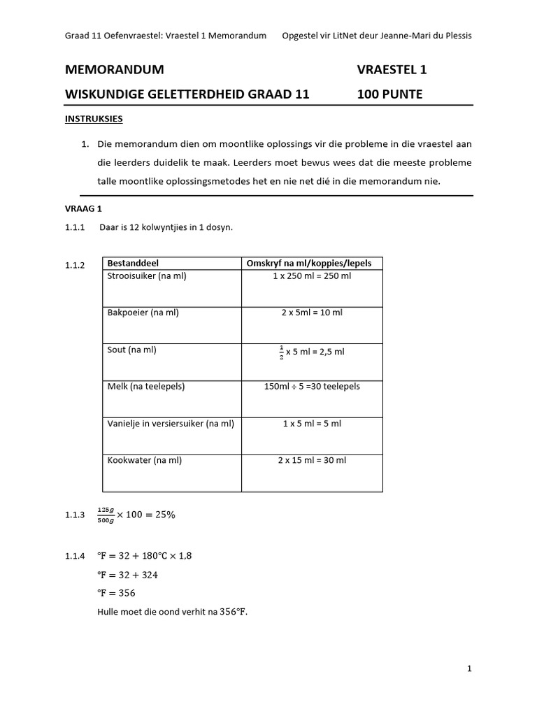 GR 11 WG V1 Memo | PDF