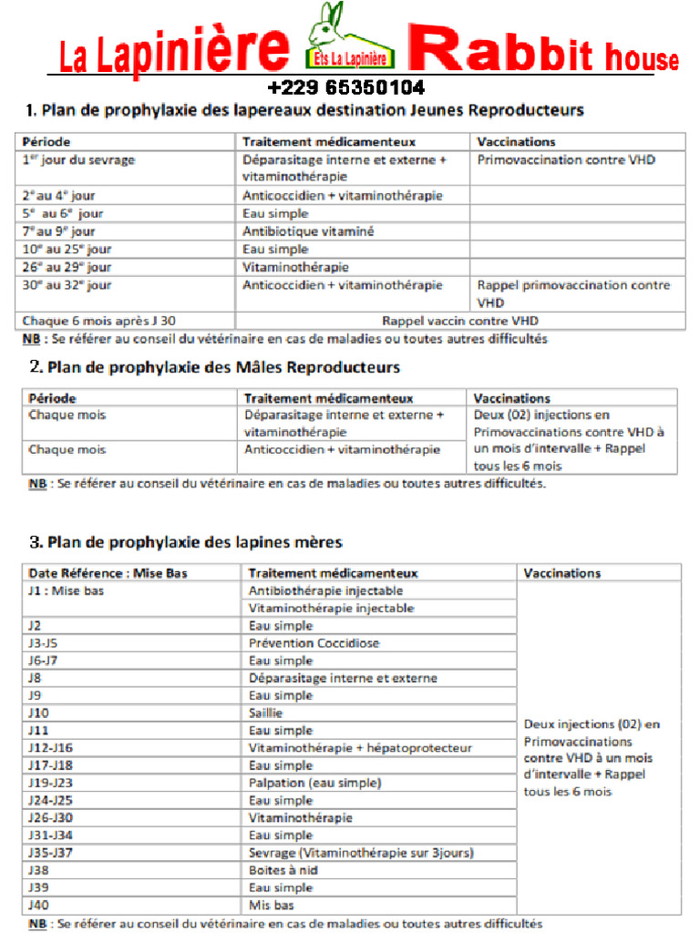 Nvelle Prophylaxie Ets LA LAPINIERE | PDF