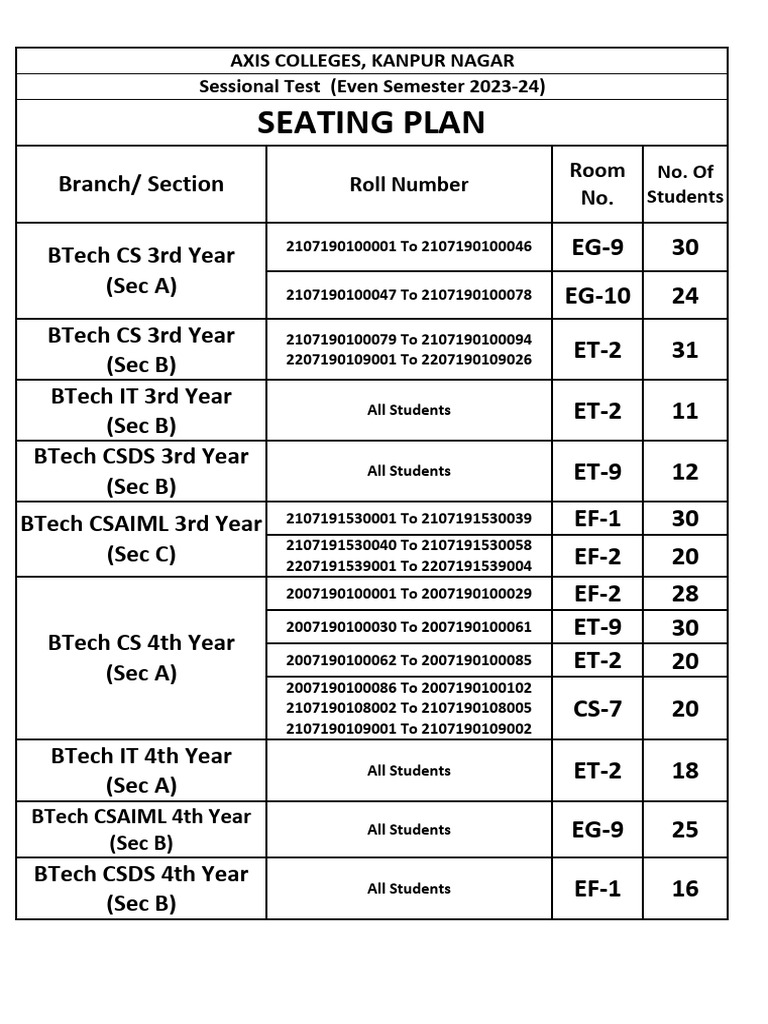 BTech CS Group Seating Plan Sessional Even Sem 2023-24 | PDF | Teaching Methods & Materials ...