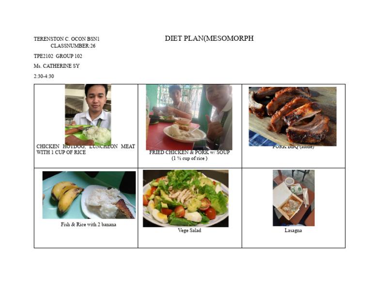 Mesomorph Diet Plan Overview | PDF