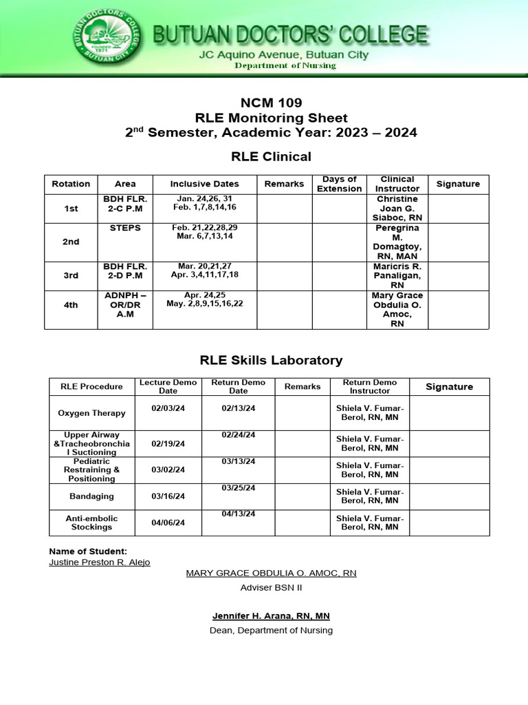 NCM 109 Monitoring Sheet | PDF | Health Care | Nursing