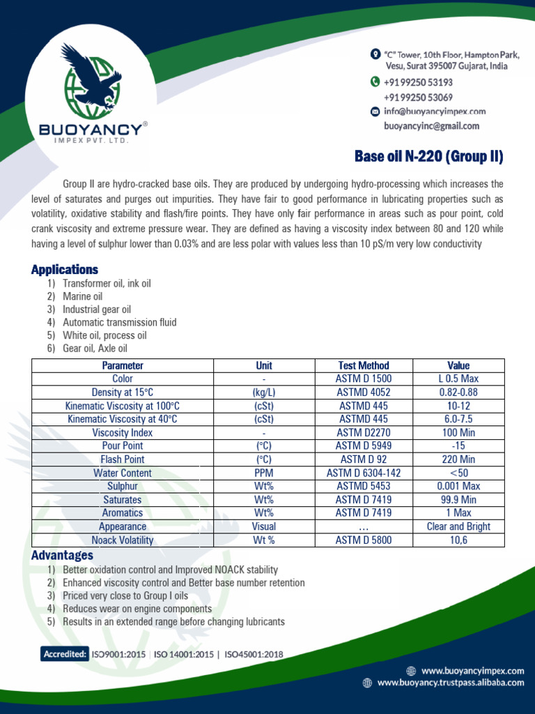 Group II Base Oils Overview | PDF | Viscosity | Liquids