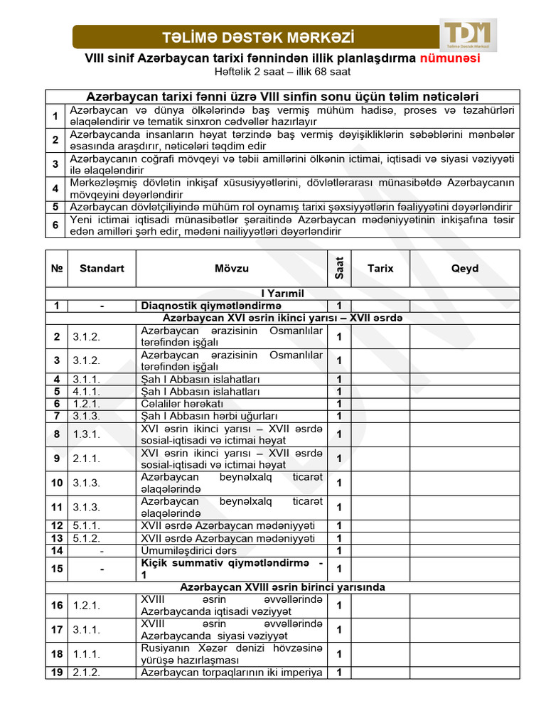 8-Ci Sinif Azərbaycan Tarixi-Illik Plan | PDF