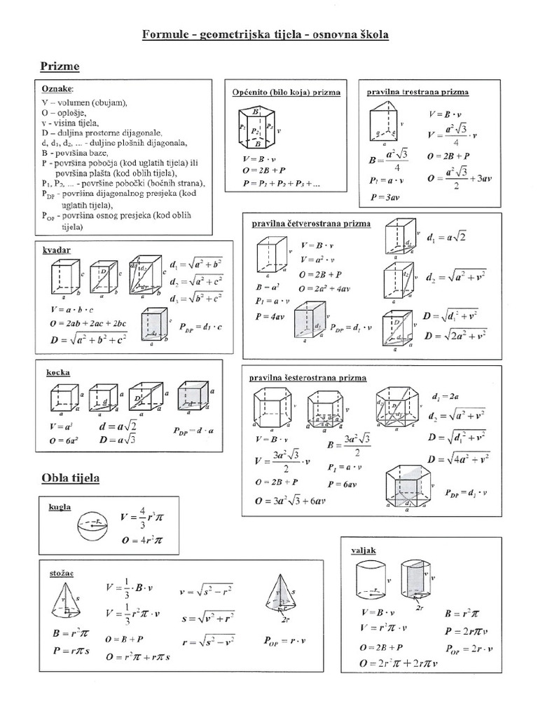 Formule Geometrijska Tijela | PDF