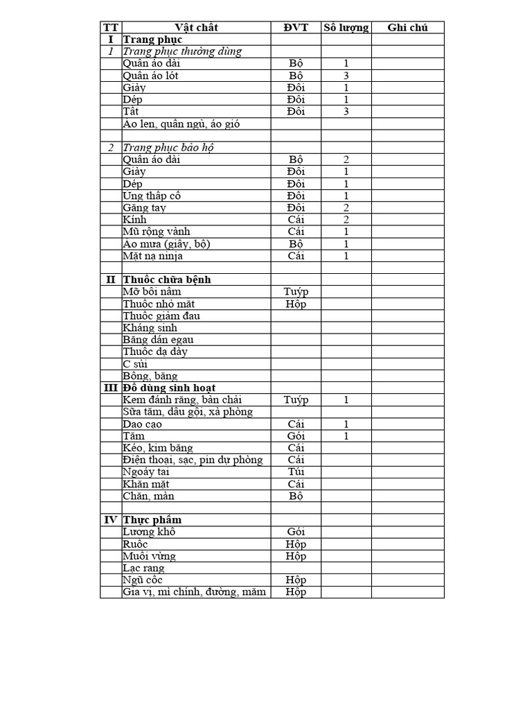 Vat Chat Han Quoc | PDF