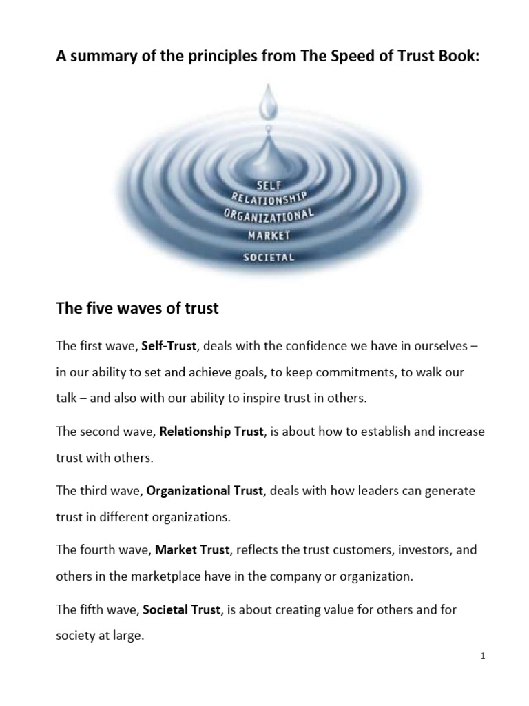 The 5 Waves of Trust Talking Points | Download Free PDF | Intention ...