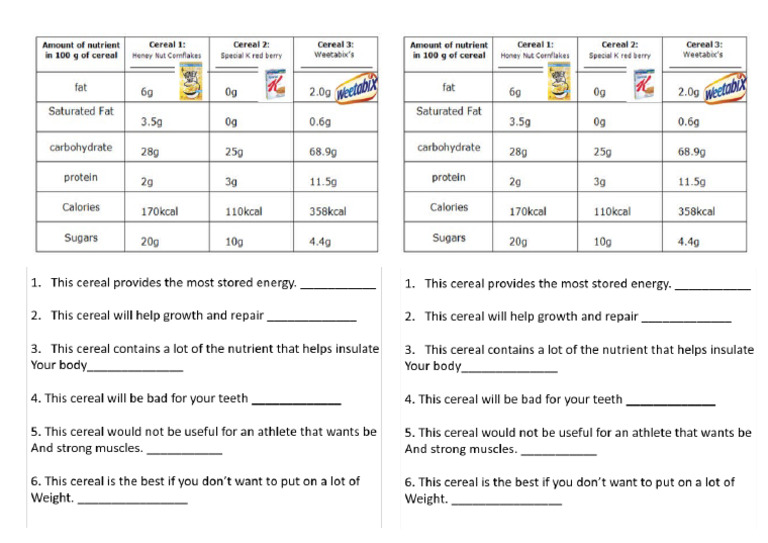 cereal worksheet | PDF