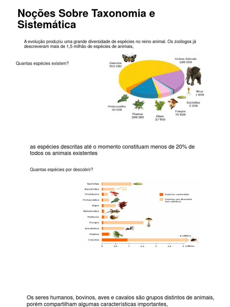 Classificacao Biologica Aula 1 | PDF | Taxonomia (Biologia) | Espécies