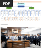 Adb Organization Chart Functional 202001 PDF | PDF | Policy | Business