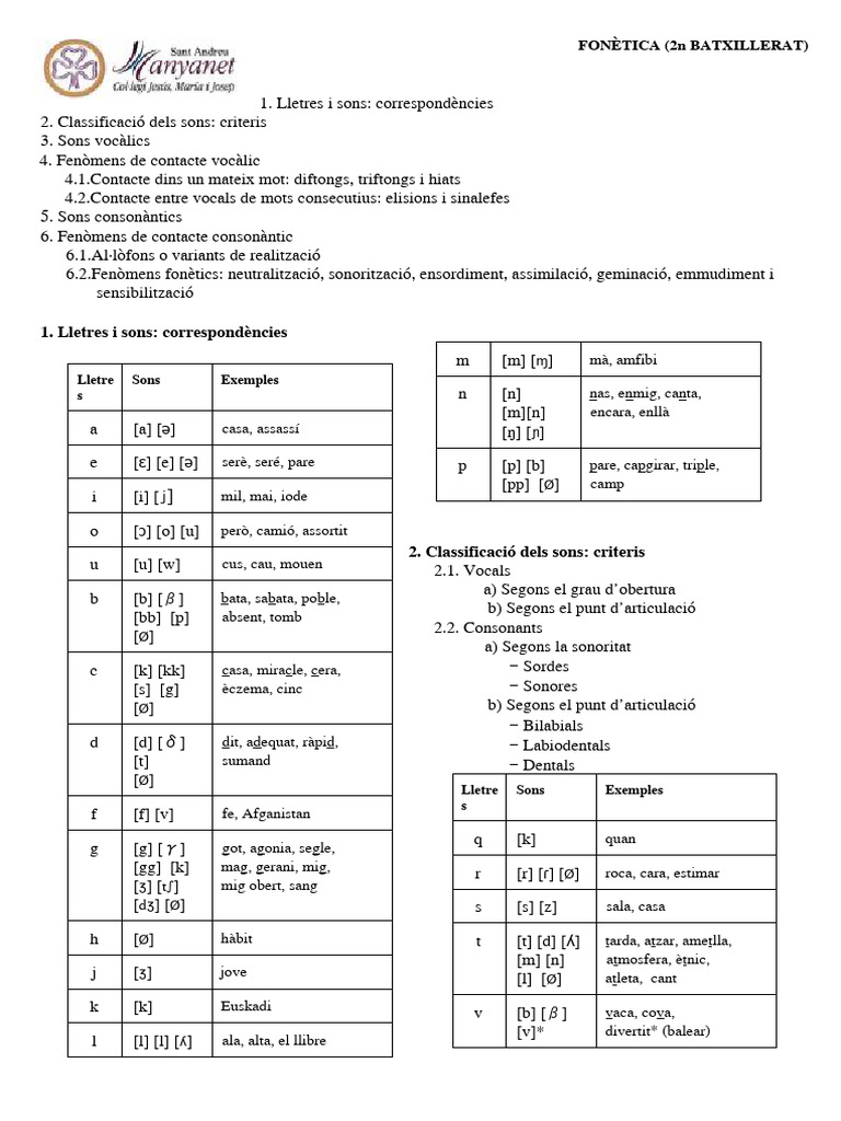 Apunts Fonetica BTX-1 19-20 | PDF