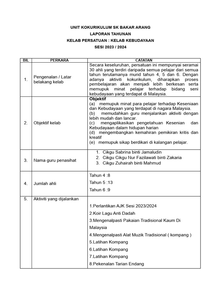 Borang Laporan Tahunan Unit Koku | PDF
